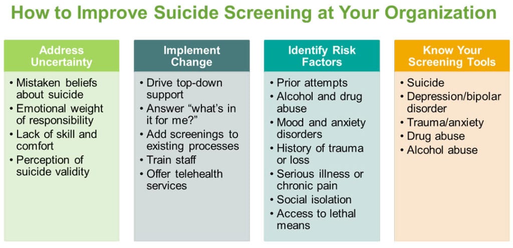 How to Improve Suicide Screenings in Primary and Integrated Care | Relias