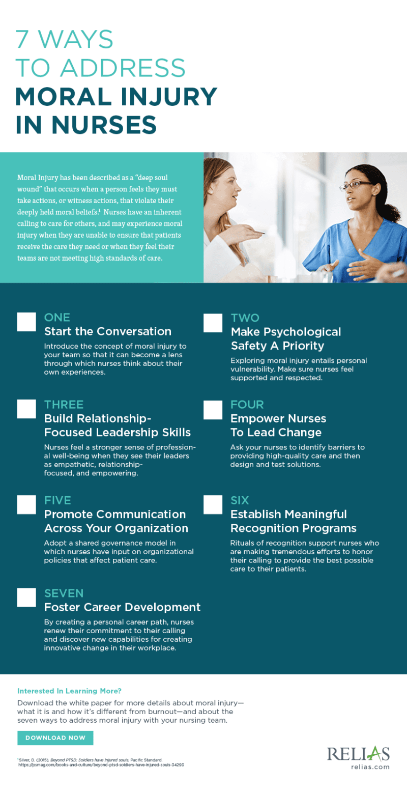 7 Ways to Address Moral Injury in Nurses [Infographic]