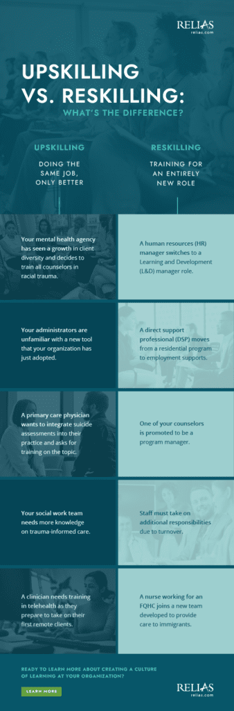 Build a Continuous Learning Culture With Reskilling and Upskilling ...