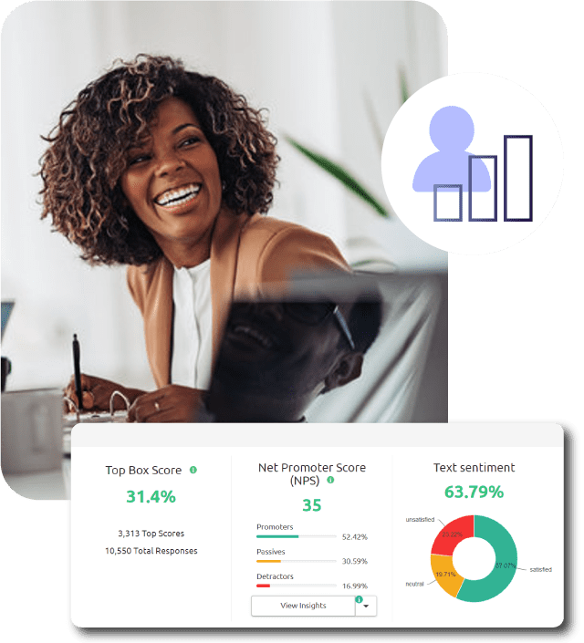 Healthcare Quality Improvement | Relias